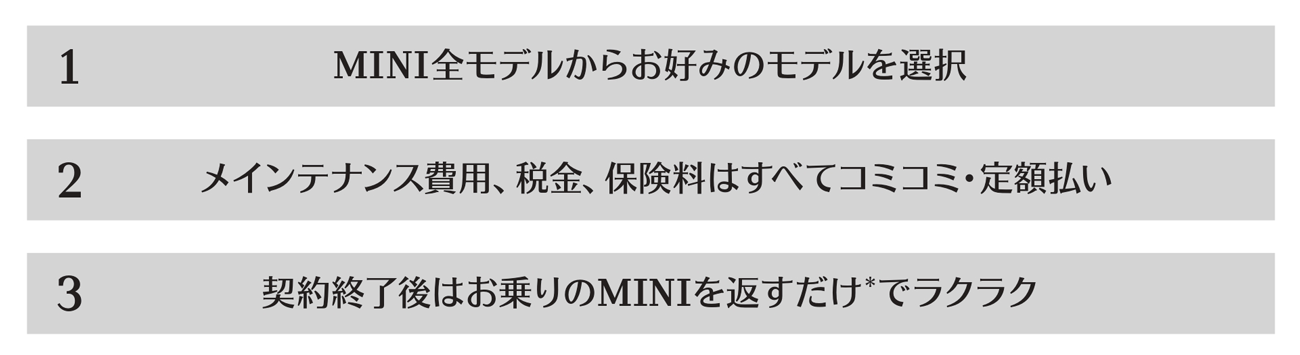 MINI ALL IN. ｜MINI Japan – MINI ALL IN. ｜MINI Japan
