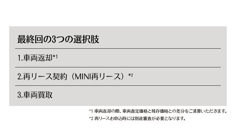 MINI オートリース | MINI Japan – MINI オートリース | MINI Japan