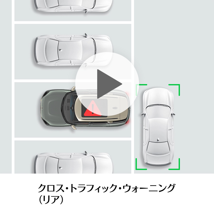 Safety & Security | MINI Japan