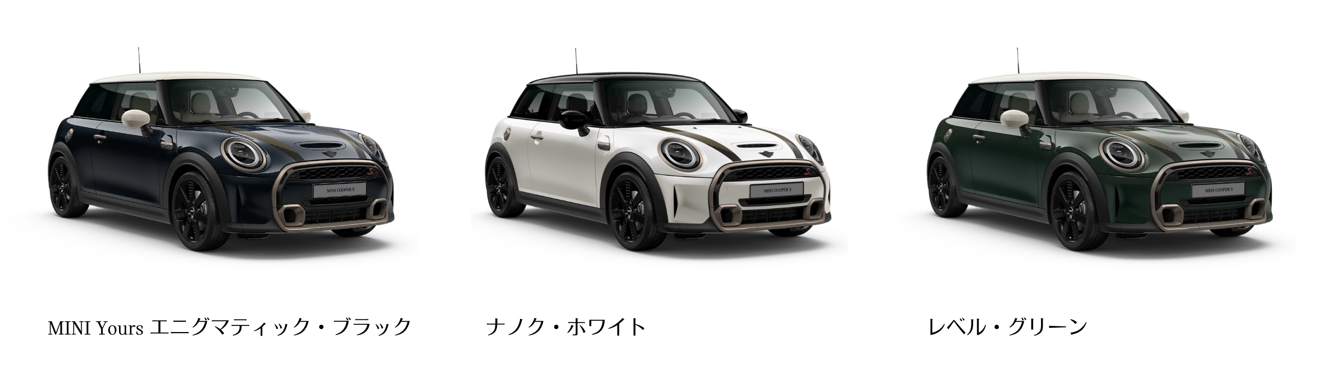 MINI RESOLUTE EDITION．｜デザイン&ハイライト｜MINI Japan